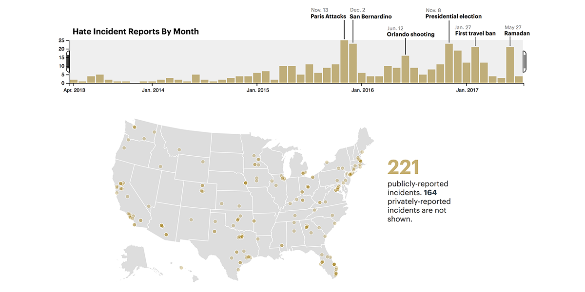 Here Are the Hate Incidents Against Mosques and Islamic Centers Since ...